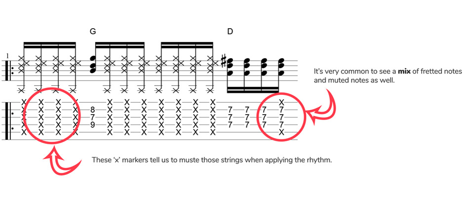 Lesson 4 - Ghost Notes